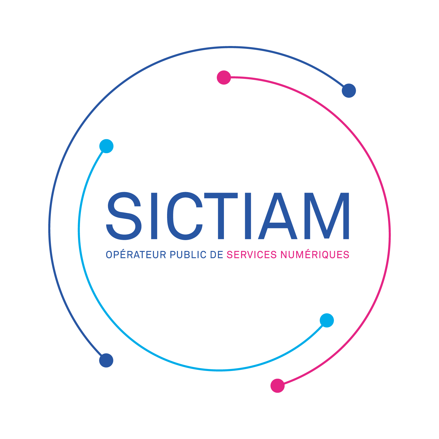 SICTIAM_GF profile | Padlet