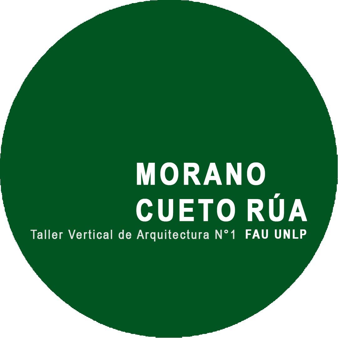 TVA1 NIVEL VI (lmoroni) profile | Padlet
