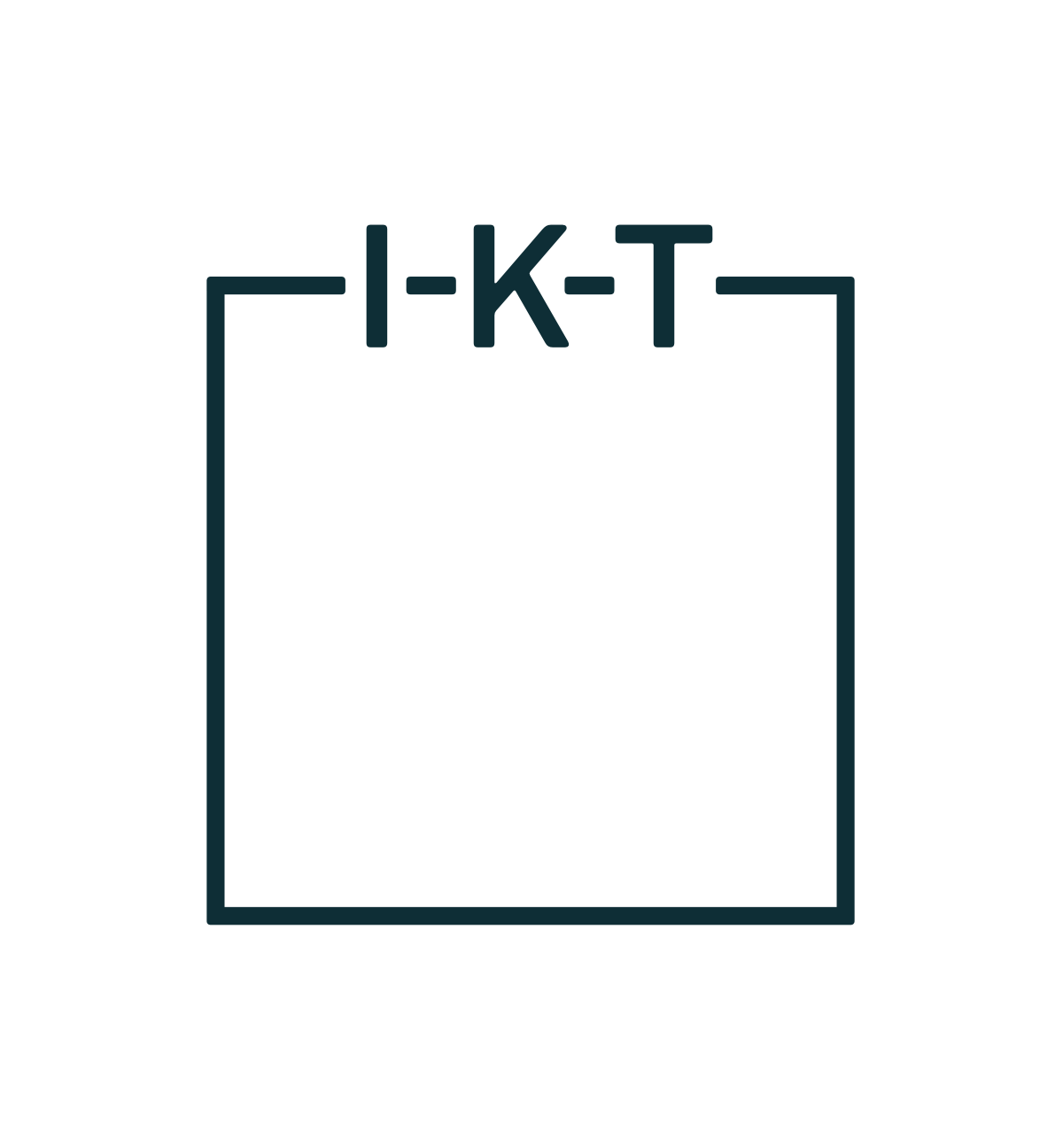 I-K-T (i_k_t) profile | Padlet