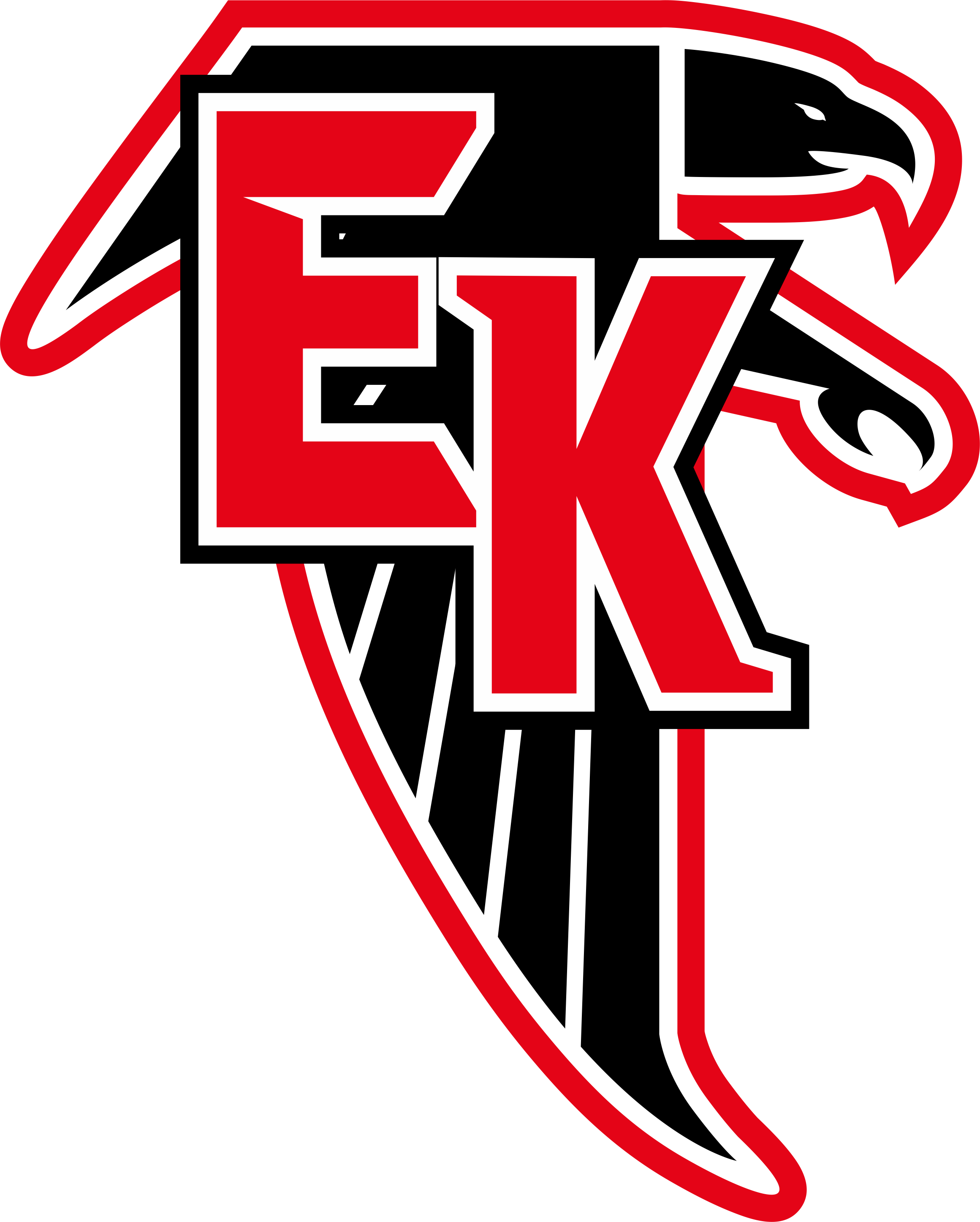 East Kentwood Middle College (EKMC_MiddleCollege) profile | Padlet