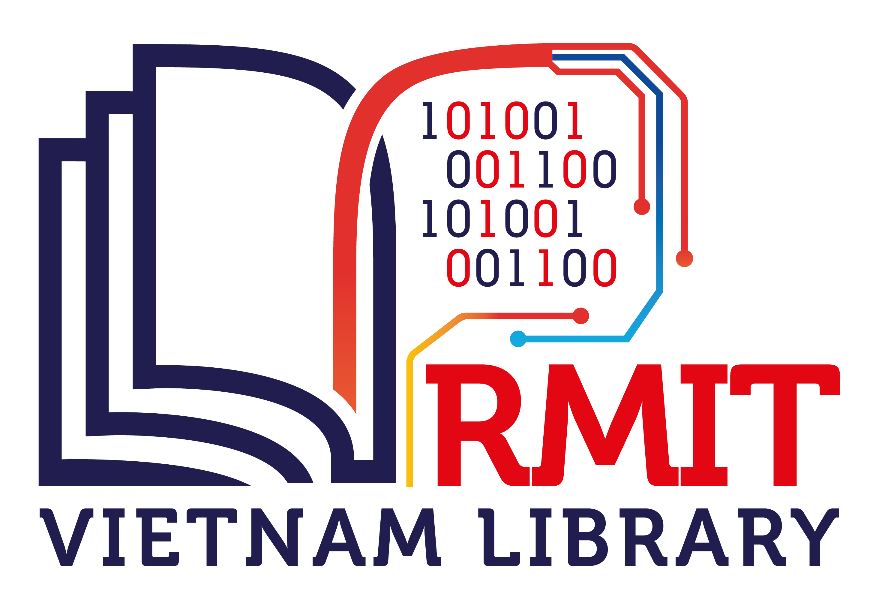 RMIT Vietnam Library (rmitvnlibrary) profile | Padlet