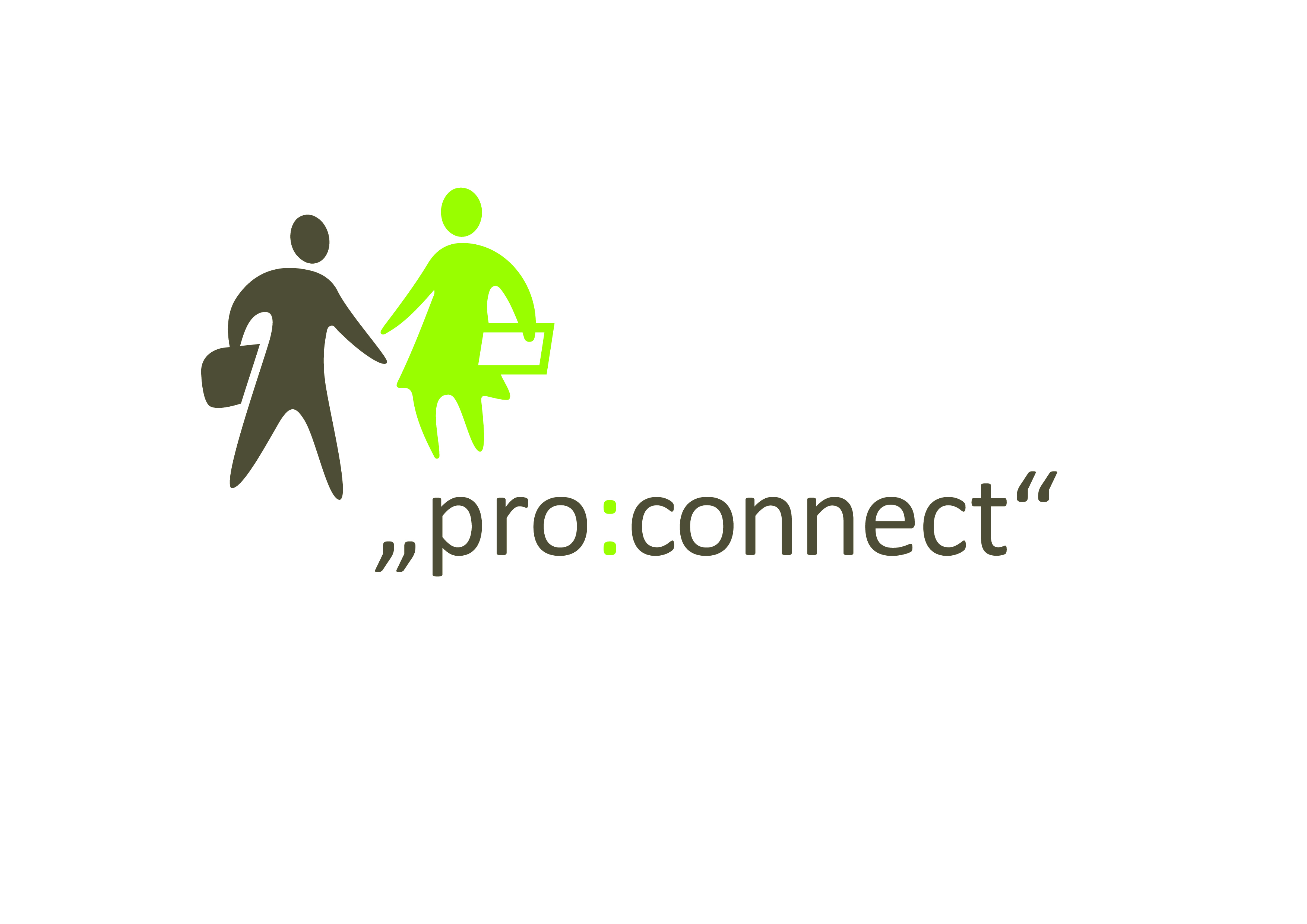 pro_connect profile | Padlet
