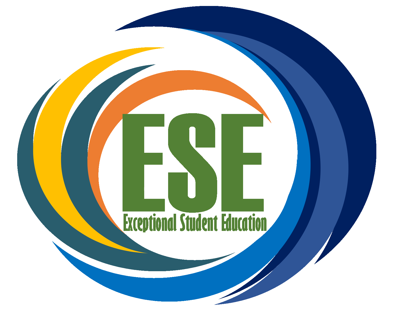 mdcps_ese_faa profile | Padlet