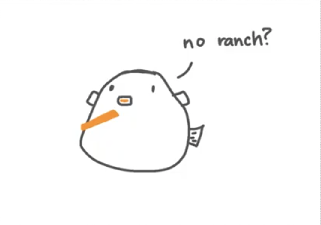 Lauren Zhao (Peww) profile | Padlet